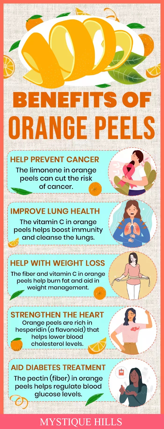 Mystique Orange peel uses and benefits - Mystique Hills