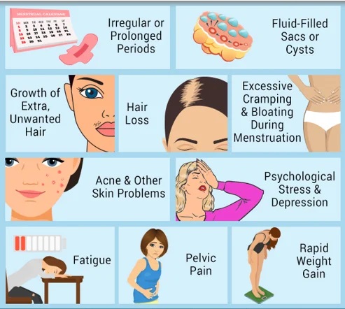 Herbal decoction for pcod & pcos uses and benefits - Mystique Hills